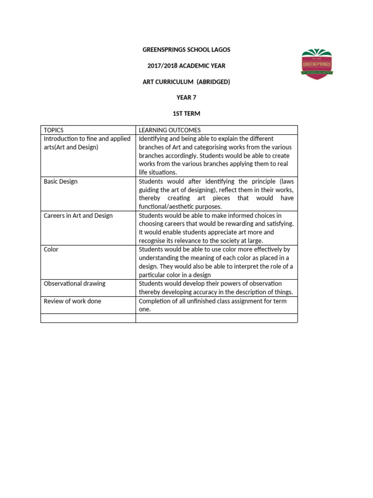 YEAR-7-ART | PDF