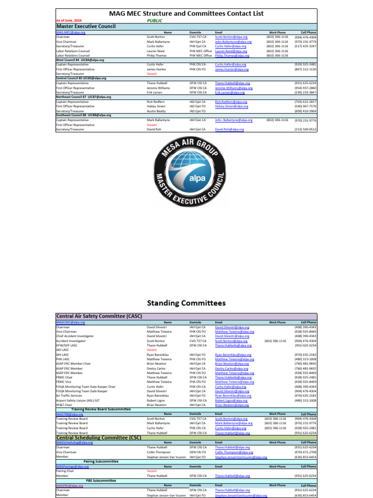 Master Volunteer Roster Public | PDF