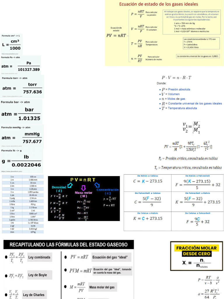 Formulario Quim | PDF