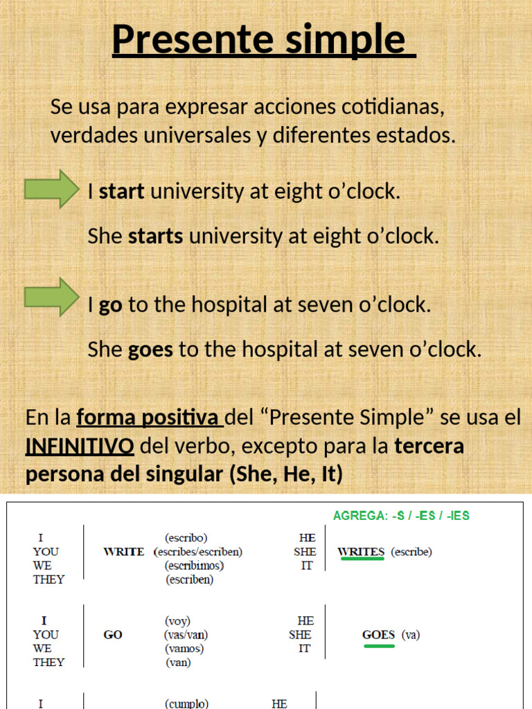 Presente Simple y Continuo | PDF