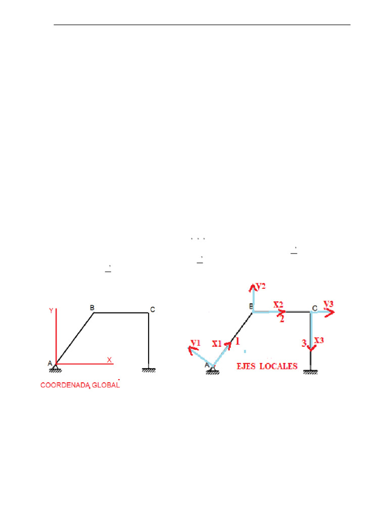 2.1.-Estructuras de Eje Recto | PDF