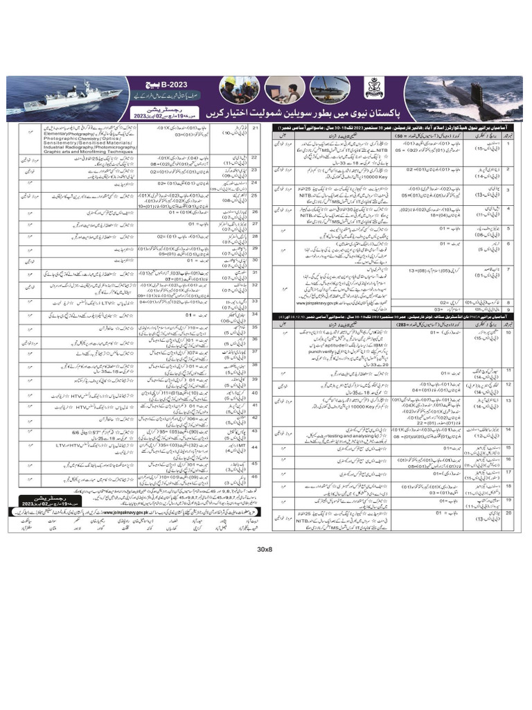 17 03 2023 Advertisement Civilian Batch 2023 B | PDF