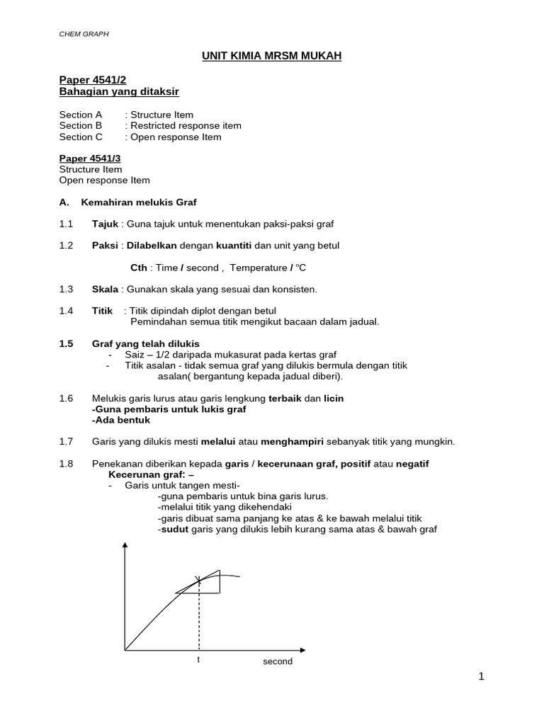 Chem Graph | PDF