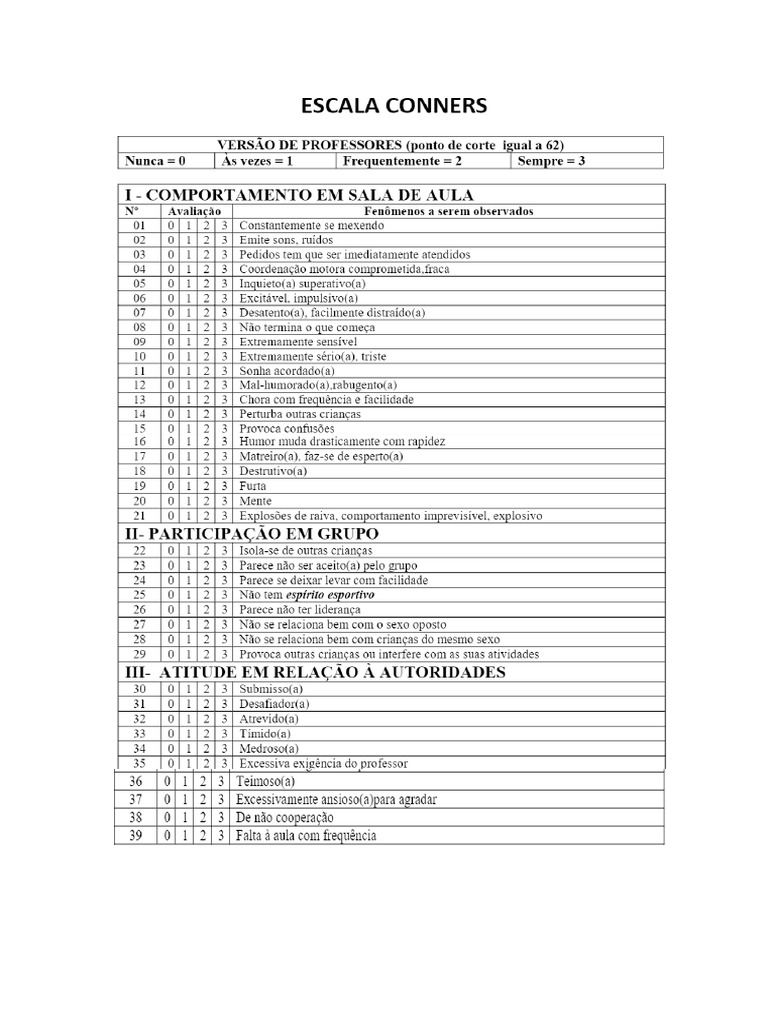 Conners Professores | PDF