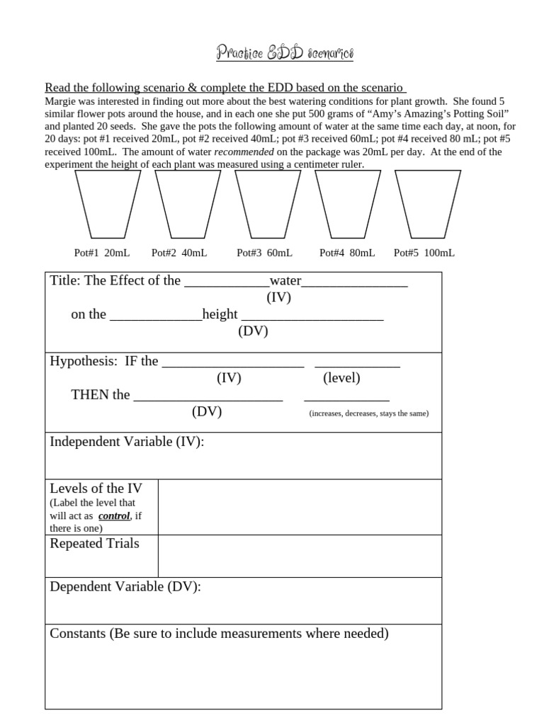 Kraut EDD Practice | PDF