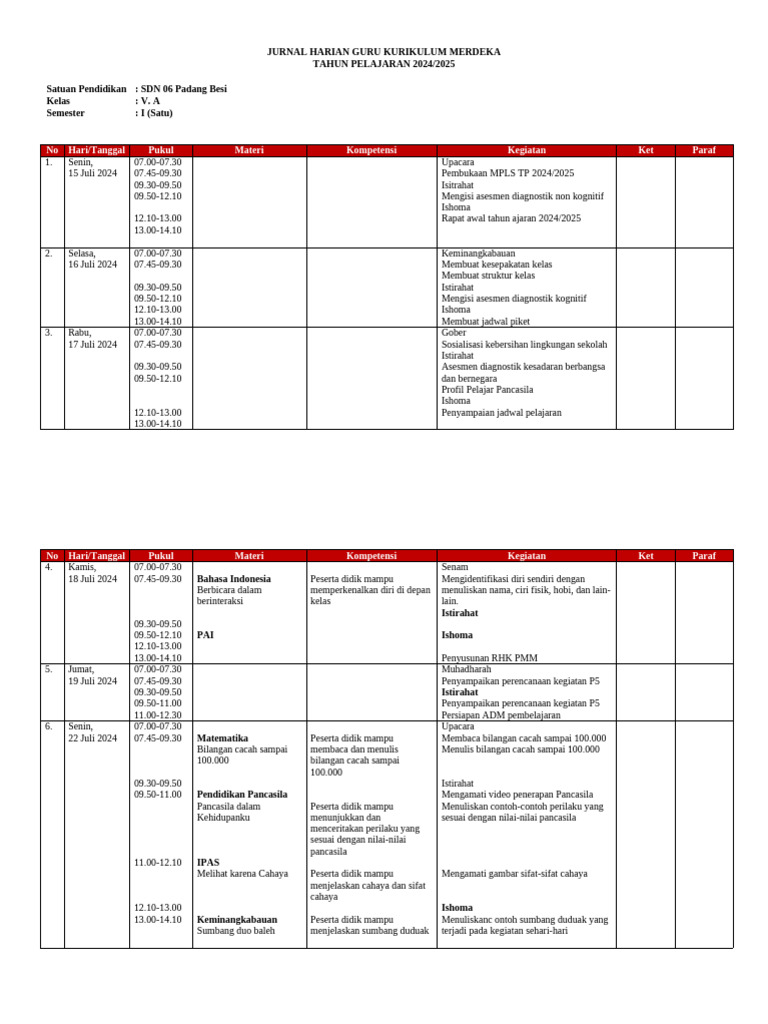 Jurnal Harian Guru Kurikulum Merdeka | PDF