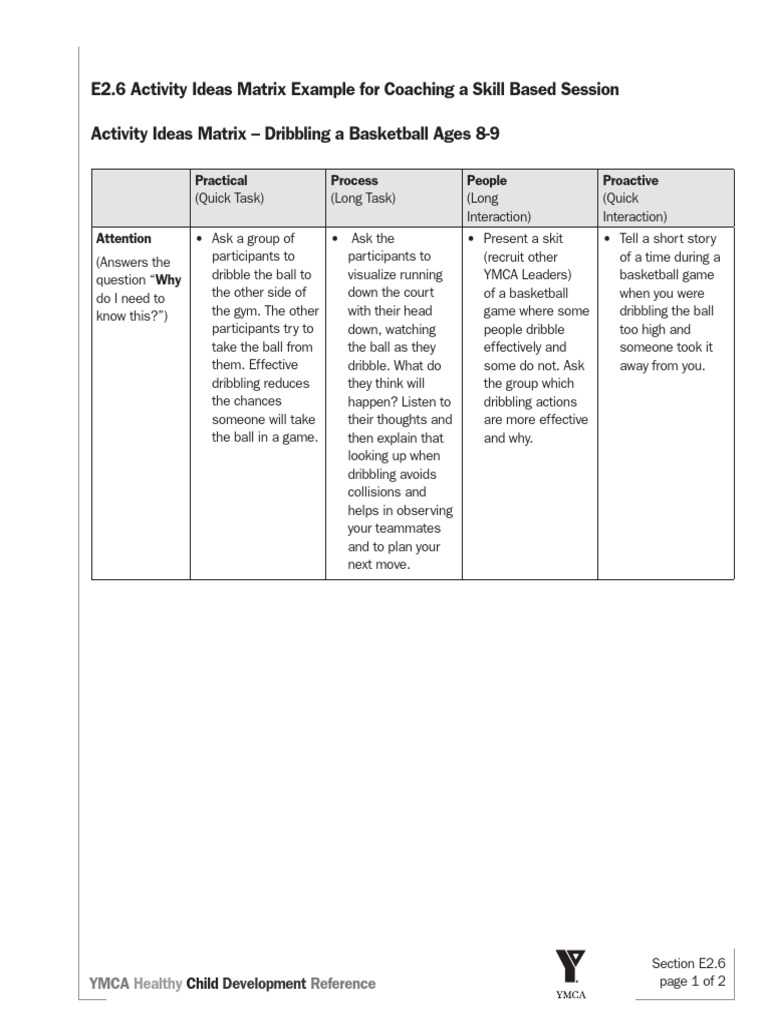 Activity Ideas Matrix Example Driblling A Basketball | PDF