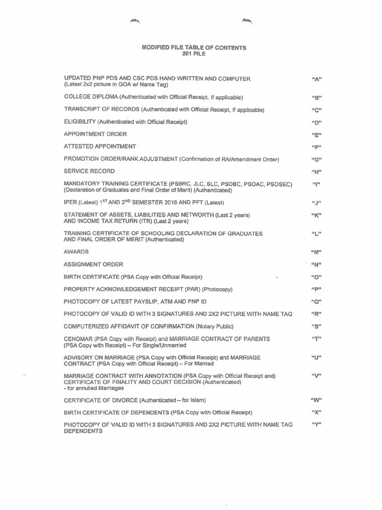 201 TABLE OF CONTENTS | PDF