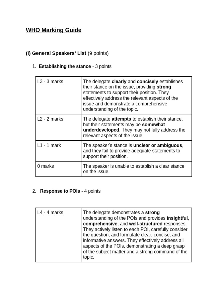 WHO Marking Guide | PDF