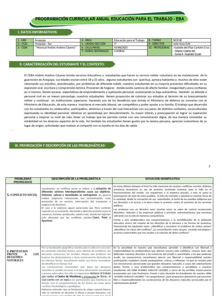 Programación Anual Ept | PDF | Iniciativa empresarial | Evaluación