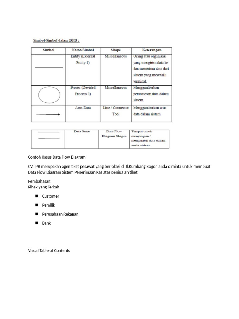 Contoh Kasus Data Flow Diagram | PDF
