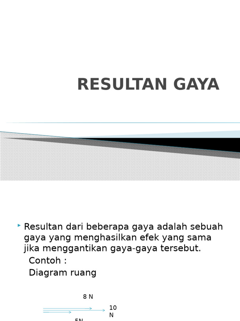 Resultan Gaya | PDF