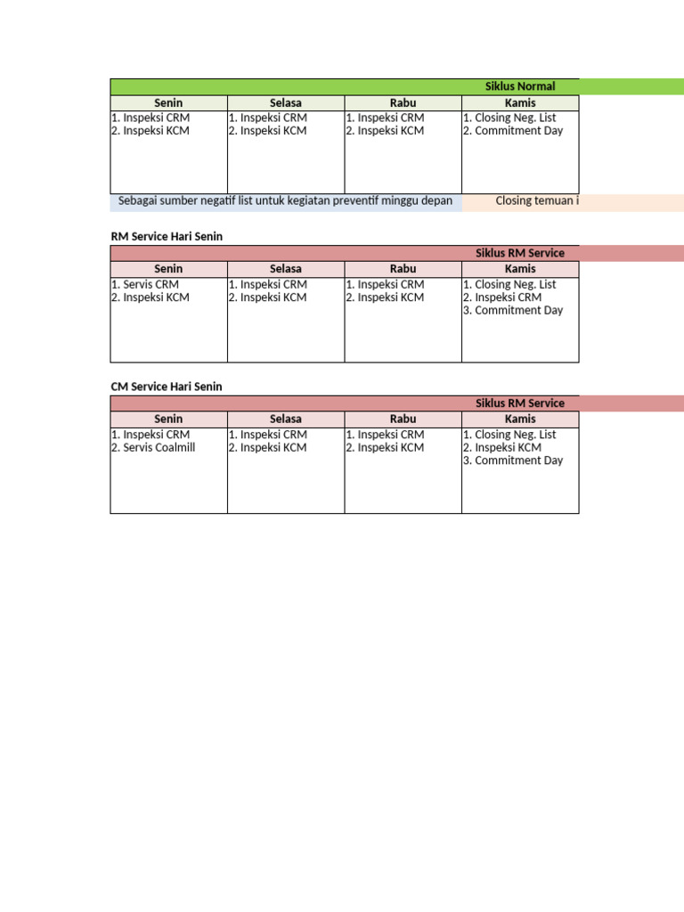 Siklus PMR Harian | PDF