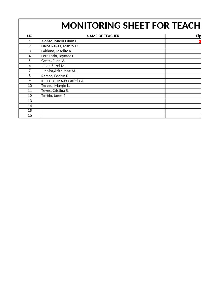 Monitoring Tool Sheet For Ipcrf 20232024 | PDF
