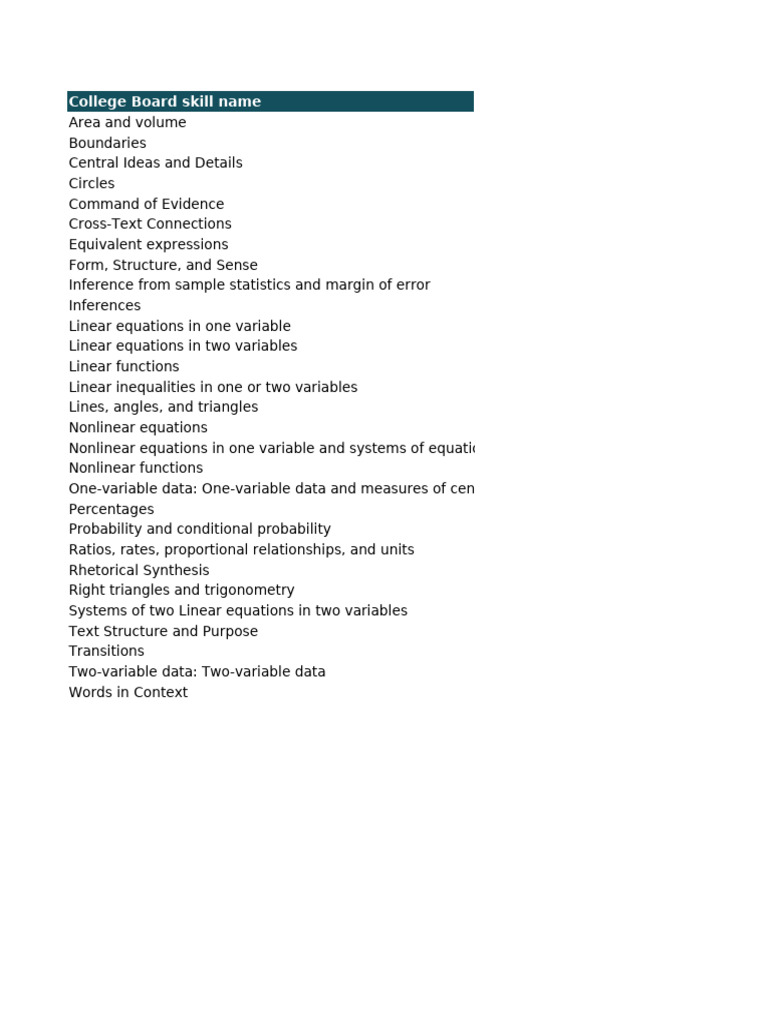 SAT Answer Analysis Reddit | PDF | Equations | Statistics