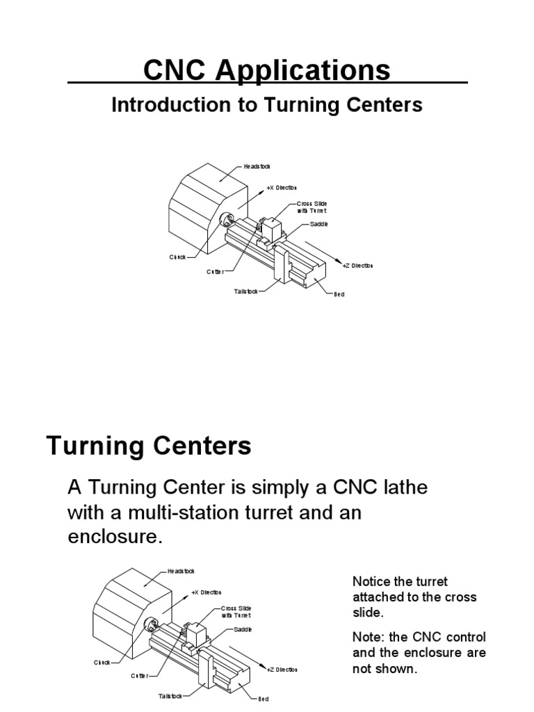 CNC Applications: Introduction To Turning Centers | PDF | Numerical ...