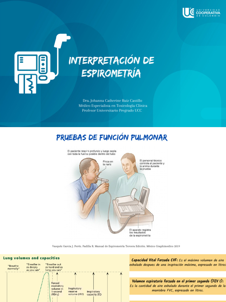 Interpretación Espirometria | PDF