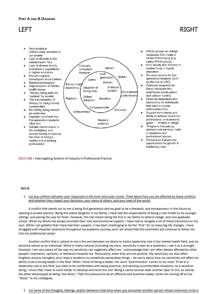 Alondra O - Self-Assessment Diagram | PDF