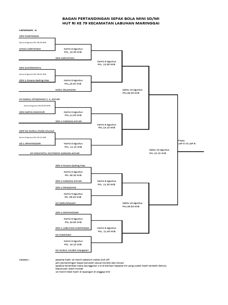 Bagan Pertandingan Sepak Bola Mini Fix | PDF