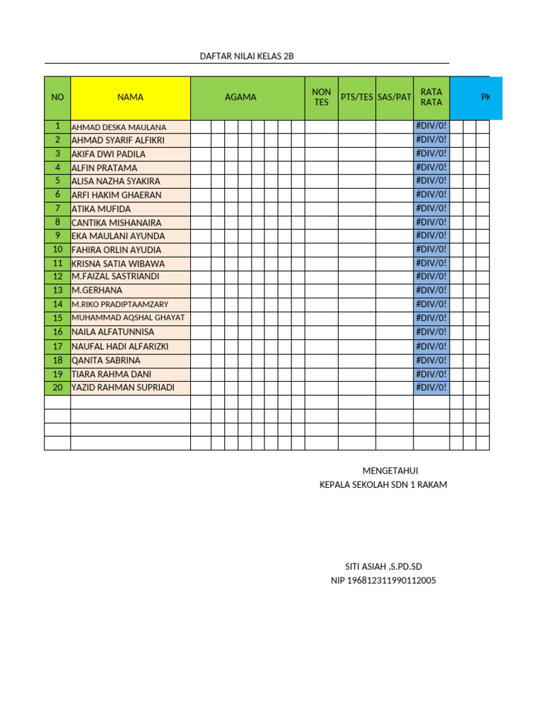 Daftar Nilai Kelas 2 Tp.20242025 | PDF