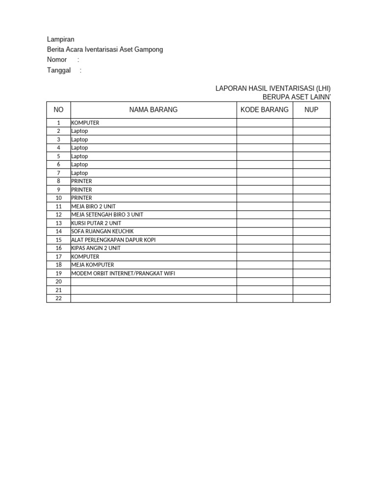 Laporan Aset Gampong Tuwi Kareung-Pasie Raya Ta. 2024 | PDF