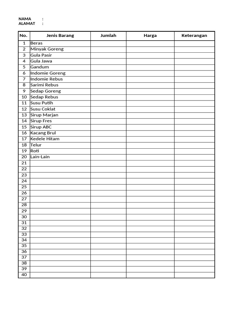 Daftar Sembako | PDF