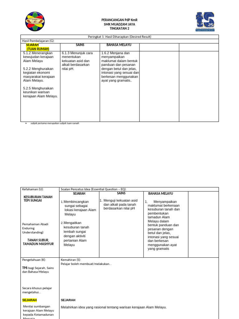 4)TEMPLATE PERANCANGAN PdP KmR | PDF