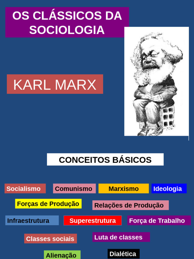 Clássicos Da Sociologia - Marx | PDF
