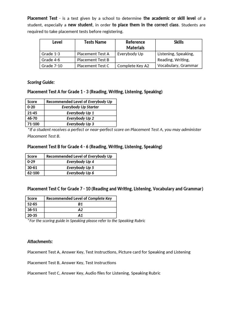Placement Test | PDF