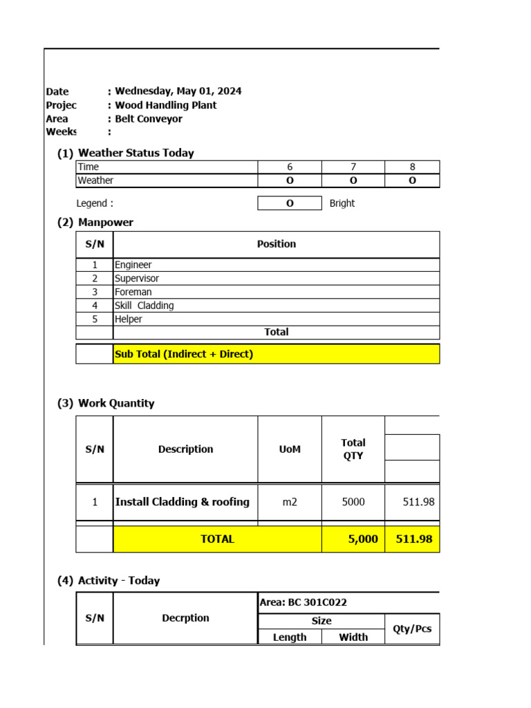 01 Mei 2024_DAILY CONSTRUCTION REPORT | PDF