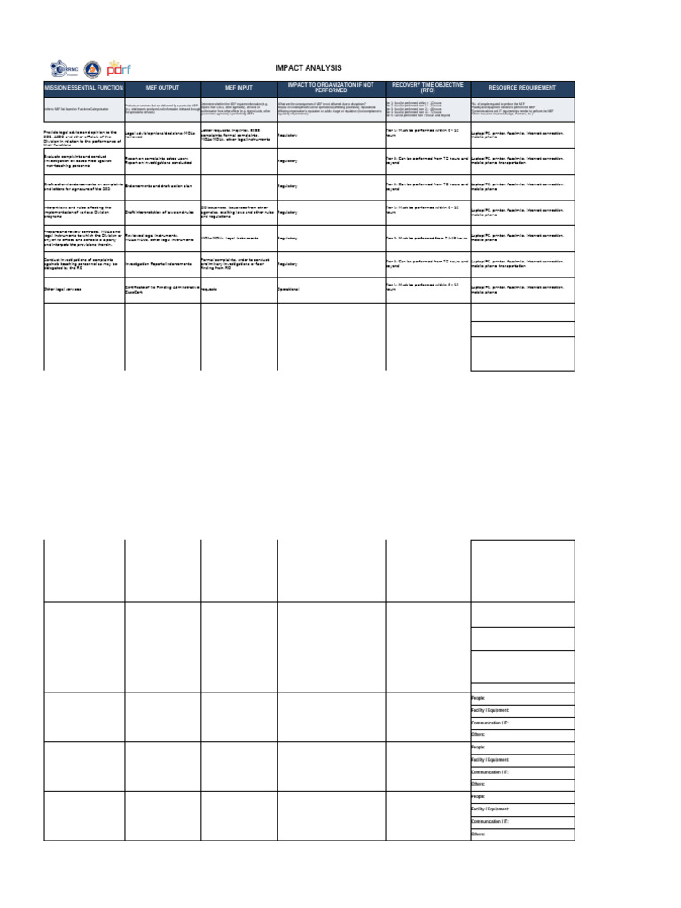 PSCP Legal Impact Analysis | PDF