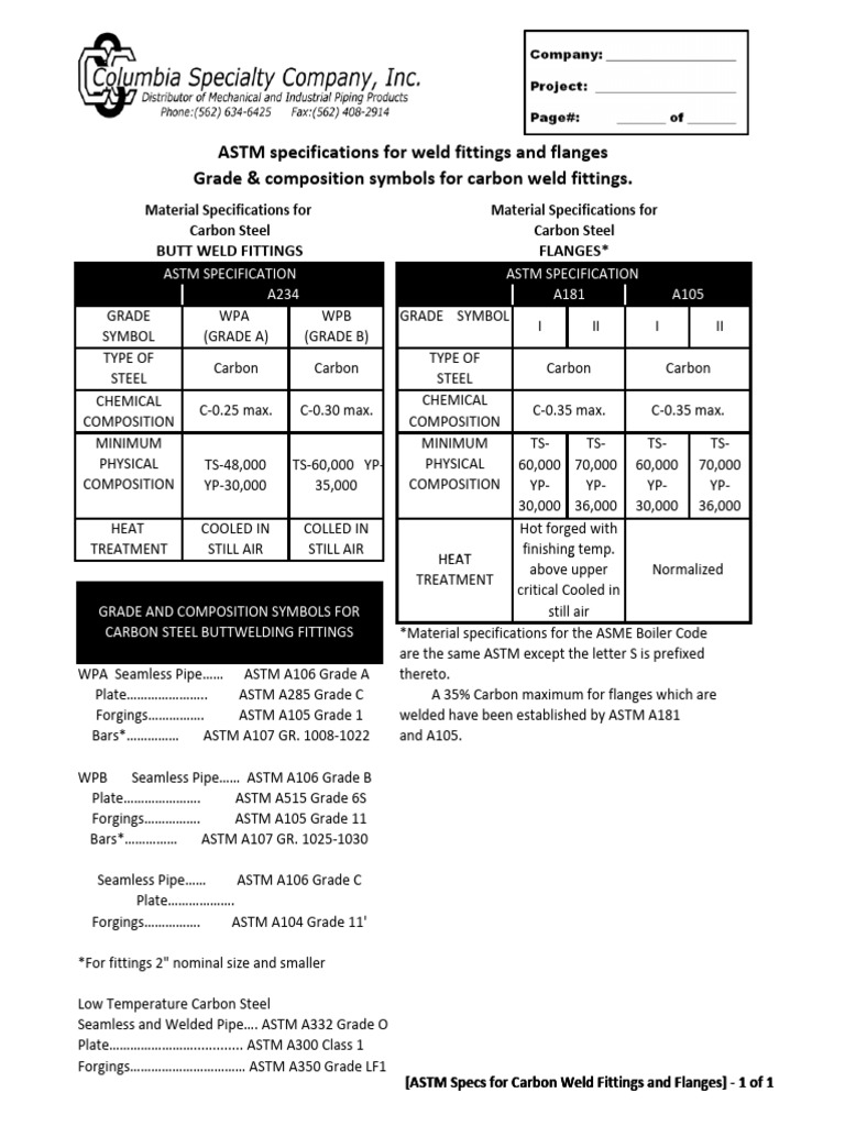 Aceros 11-csc - Astm - Specification - For - Weld - Fitting - and ...