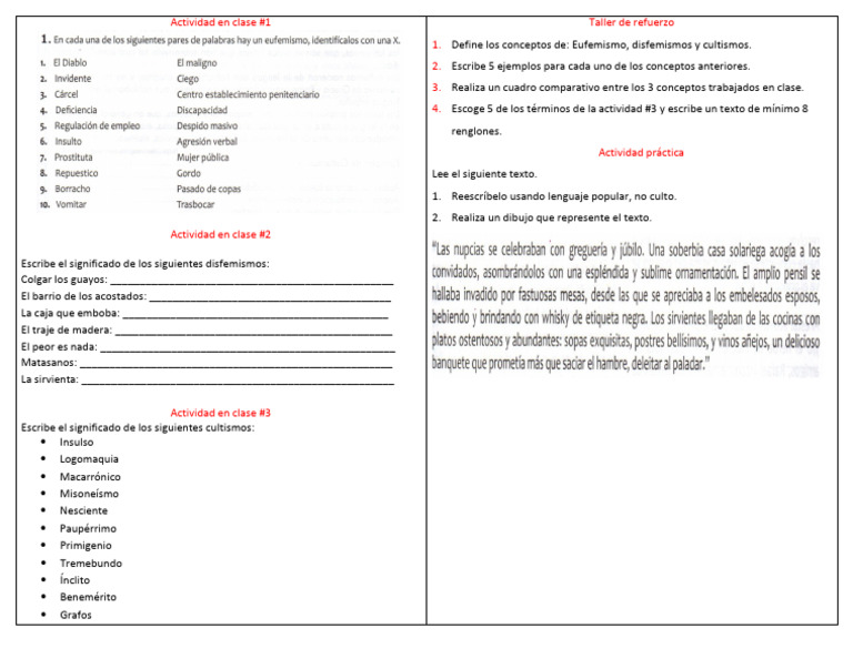 Guía Eufemismos, Disfemismos y Cultismos | PDF