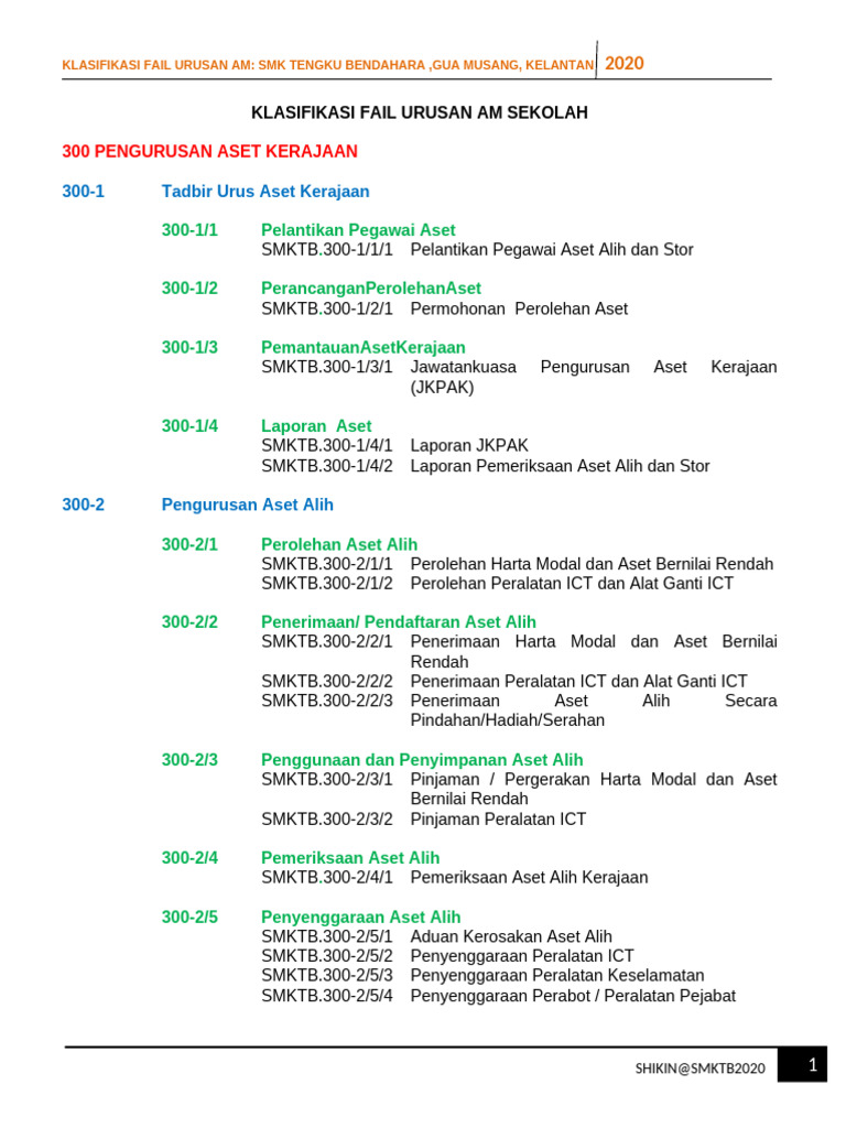 KFS SMKTB (Urusan Am 300) | PDF