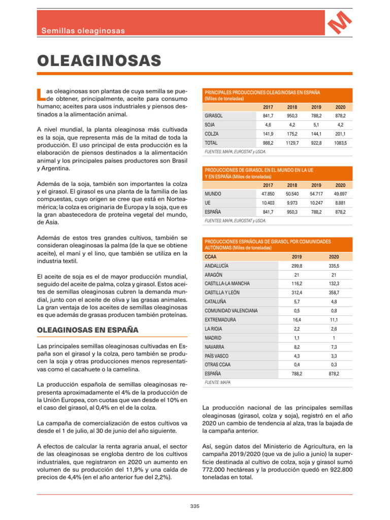 OLEAGINOSAS | PDF