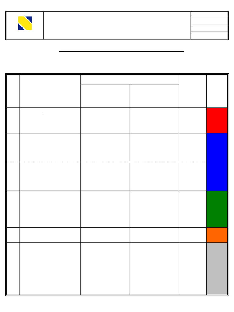 Gmp-01-02a Garbage Disposal Guidelines | PDF
