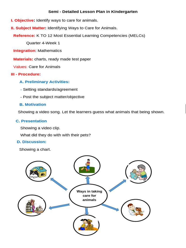LESSON PLAN IN SCIENCE COT 2 final | PDF