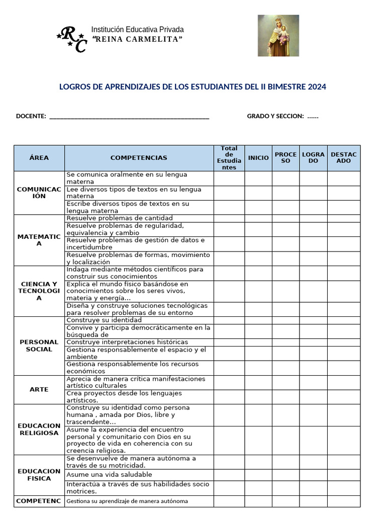 Logros de Los Aprendizajes II Bimestre REINA CARMELITA | PDF