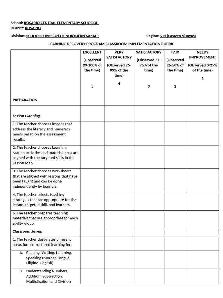 LRP Classroom Implementation Rubric | PDF