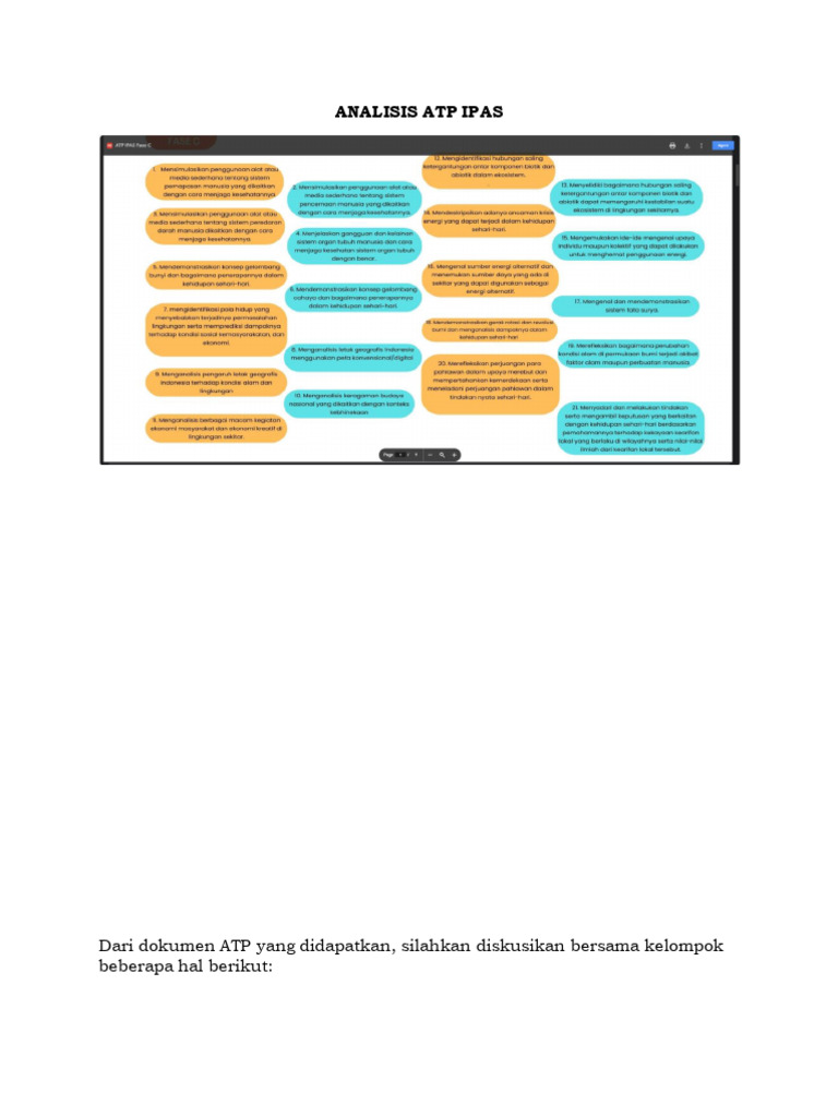 Analisis ATP IPAS Kelas 5 | PDF | Karier & Perkembangan | Komputer