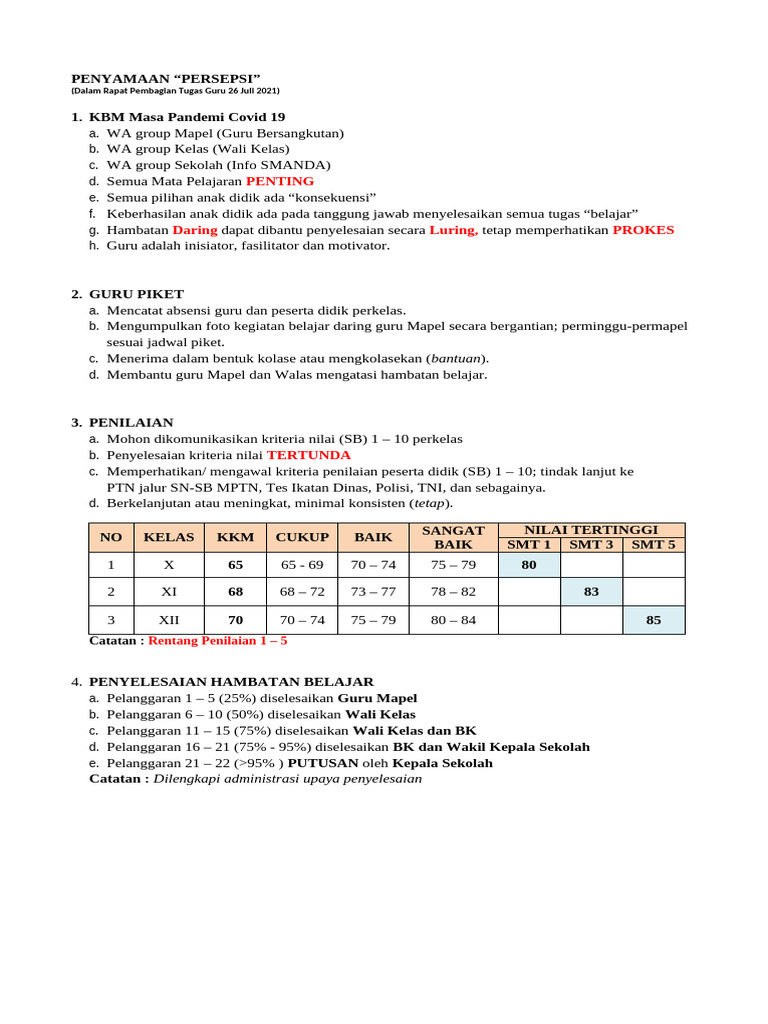 Catatan Awal PBM 2021-2022 | PDF