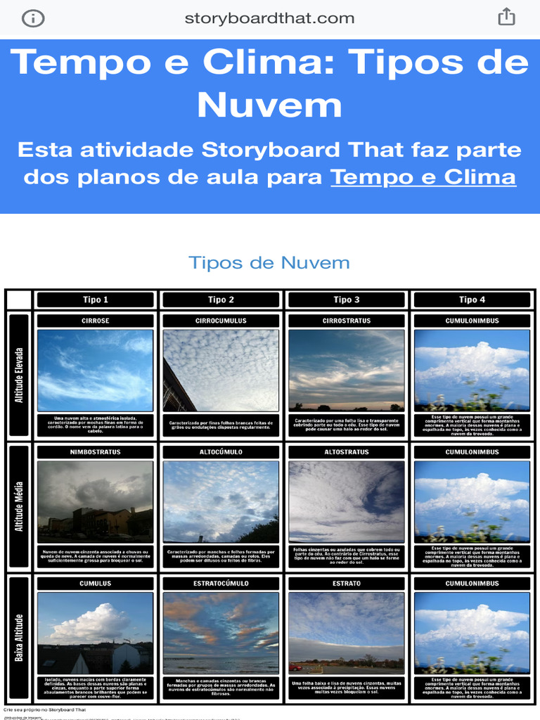 Tipos de Nuvens Atividades de Clima e Clima | PDF