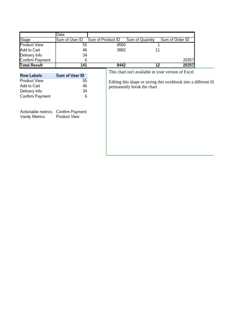 Assignment Dataset - F | PDF