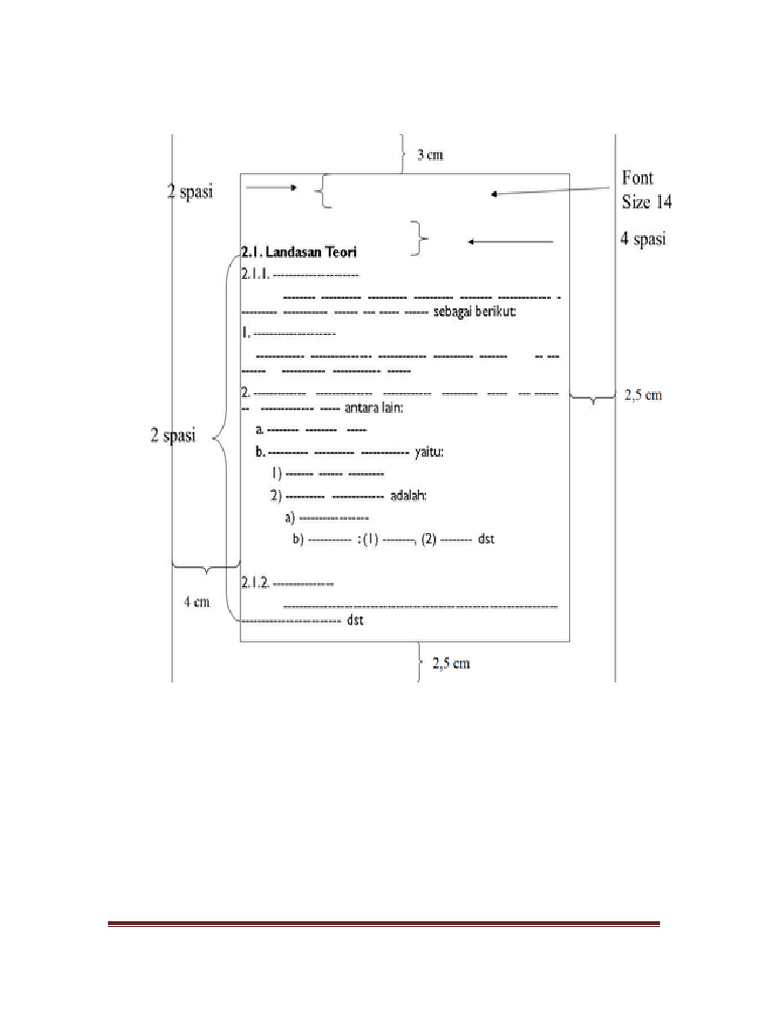 PEDOMAN PENULISAN BAB DAN SUB BAB | PDF