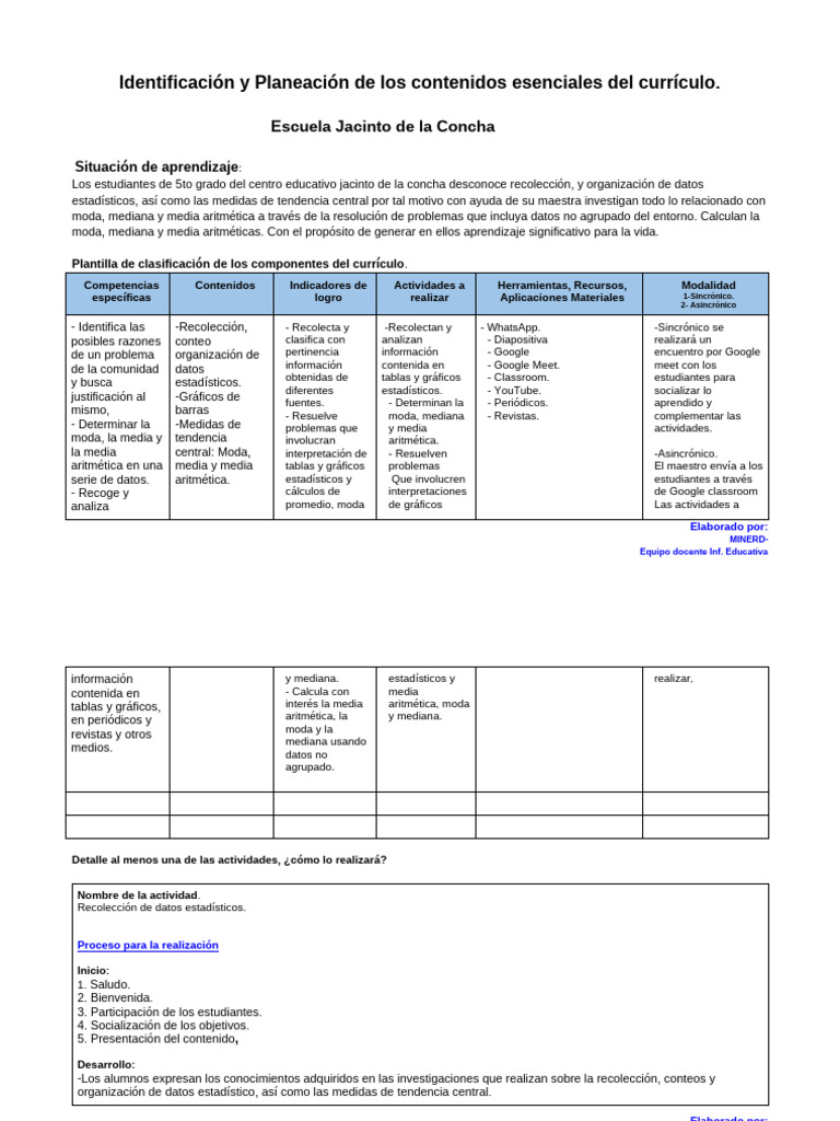 Identificación y Planeación de Los Contenidos Esenciales Del Currículo SANDRA | PDF