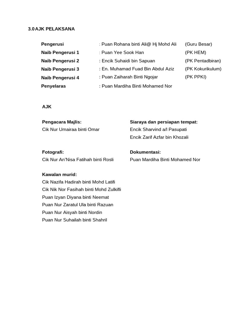 Ajk Pelaksana | PDF