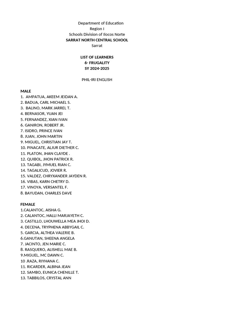 6 Frugality List of Learners 2025 | PDF