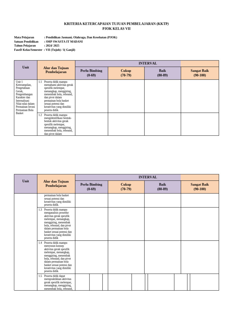 KKTP Fase D Kelas 7 SMP - PJOK - FIXX | PDF