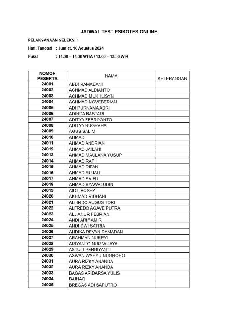 Jadwal Psikotes Online BMC Semesta X Pertaabi | PDF