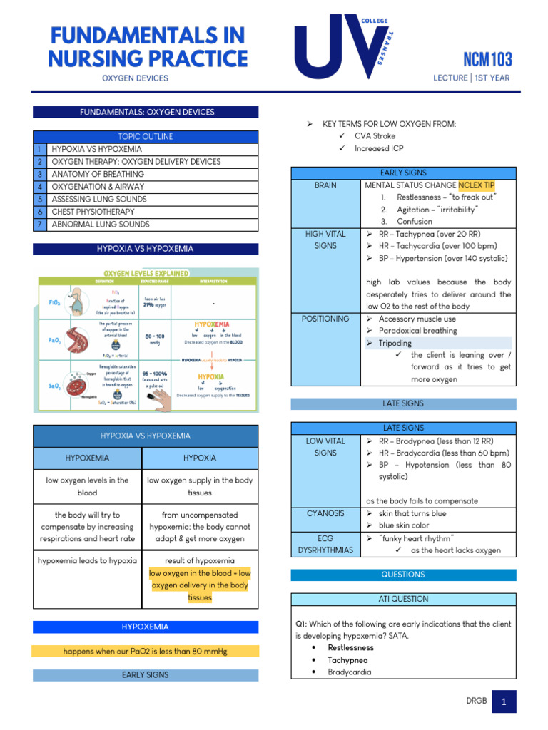 [FNP LEC 5] TRANSES | PDF